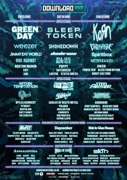 Download Festival announces day splits for 2025 lineup - tickets ...