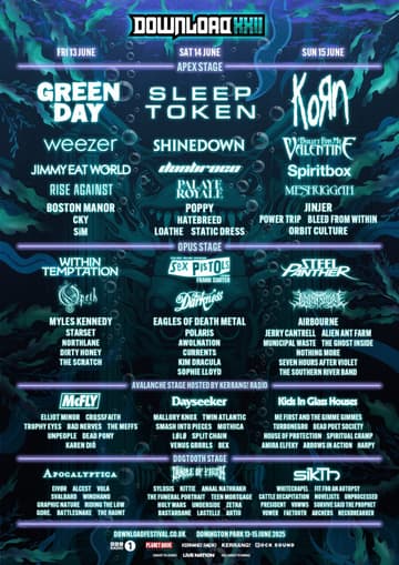 Download Festival announces day splits for 2025 lineup - tickets ...