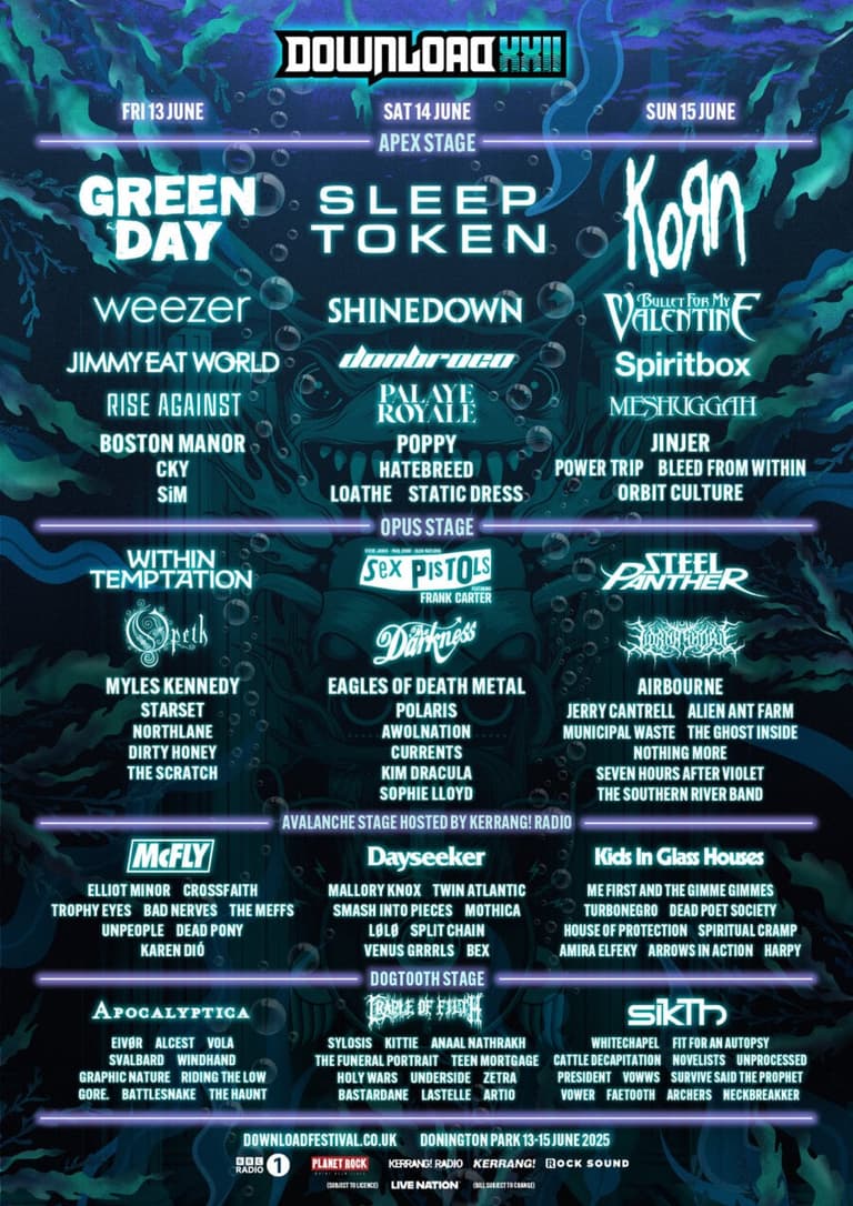 Download Festival announces day splits for 2025 lineup - tickets ...