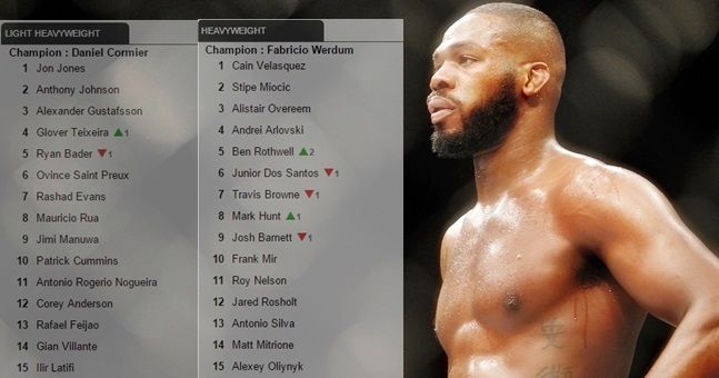 Jon Jones reveals his next three opponents before he moves up to ...