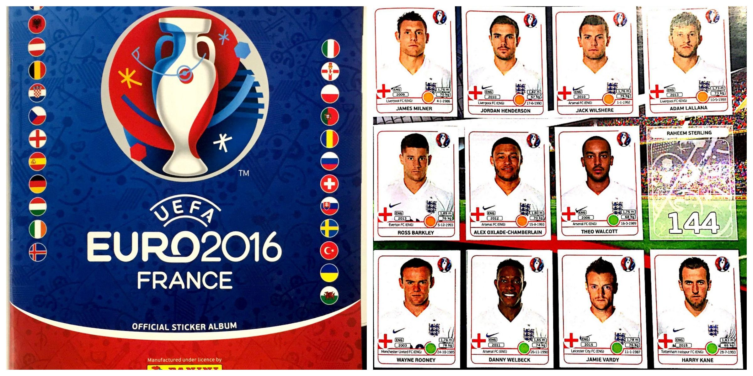This is how much it will cost to complete the Panini Euro 2016 sticker ...