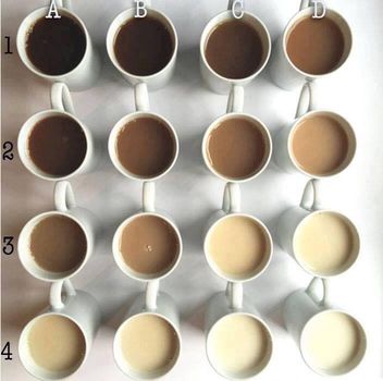Tea colour chart could divide the country - JOE.co.uk