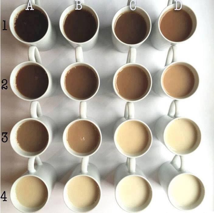 Tea colour chart could divide the country - JOE.co.uk