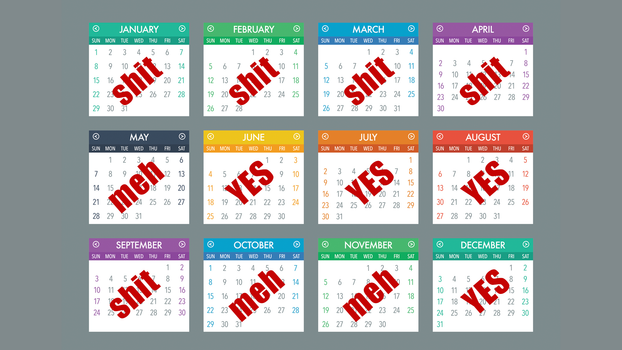 The definitive ranking of every month in a year, from worst to best ...