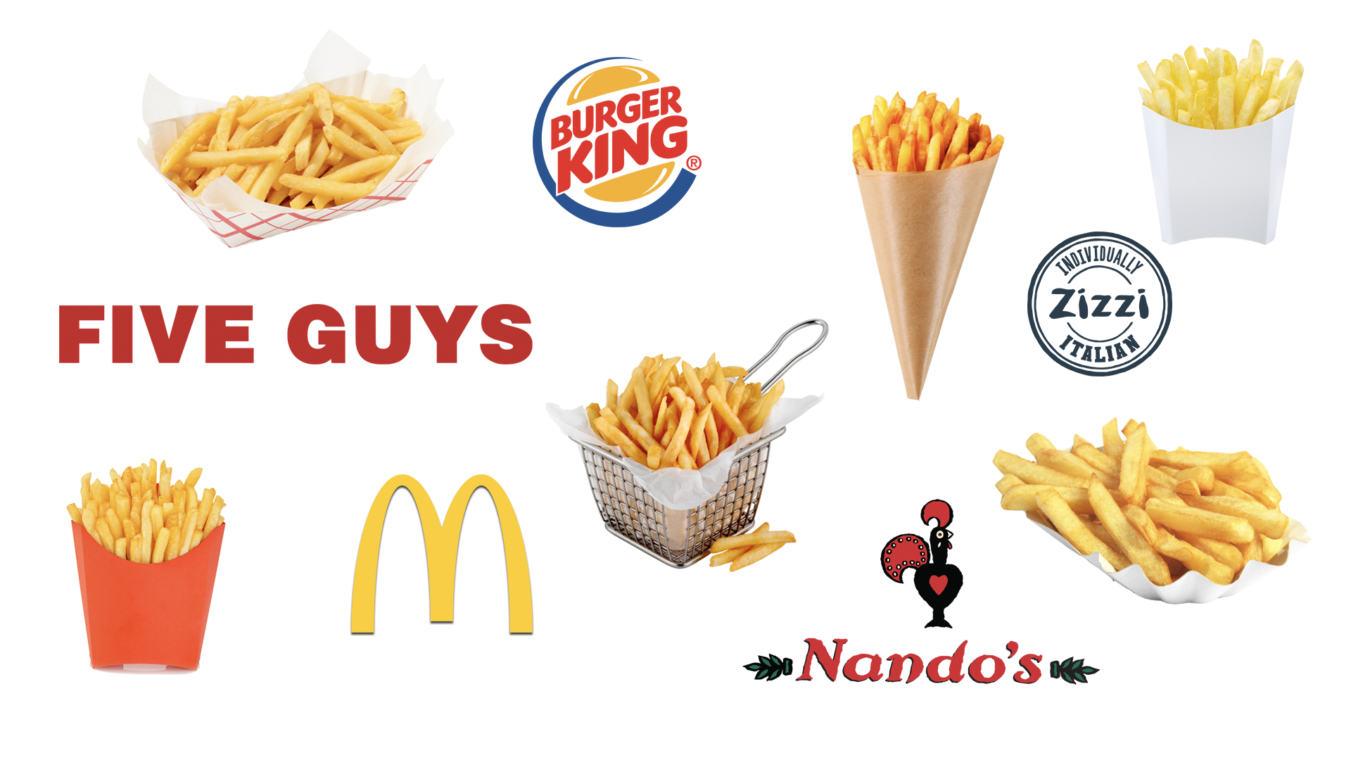 QUIZ: Can you guess the restaurant from their chips? - JOE.co.uk