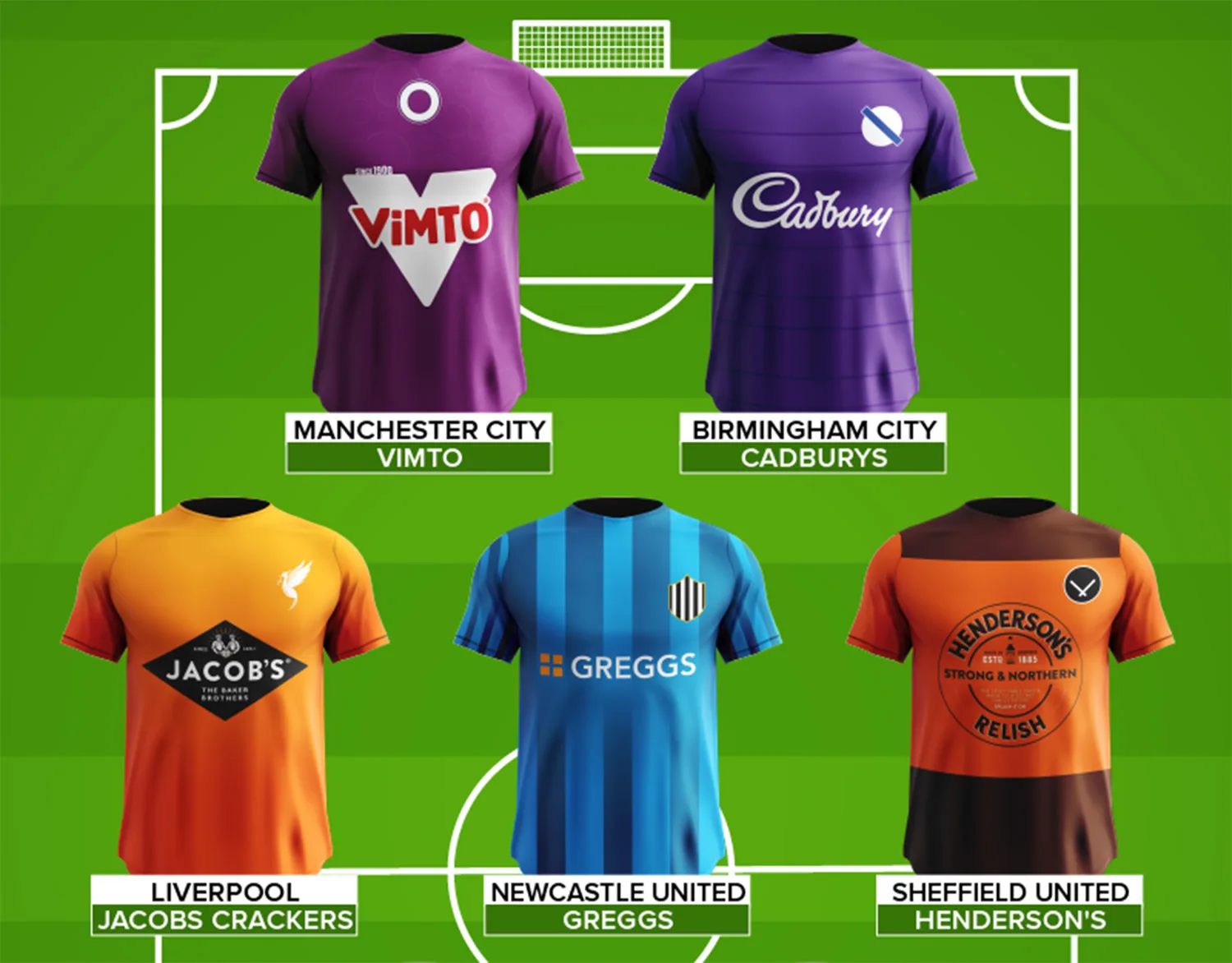 This is what football kits would look like if they were inspired by ...