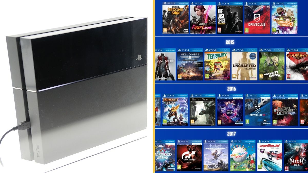 PlayStation 4 era 'well and truly over' as last game published